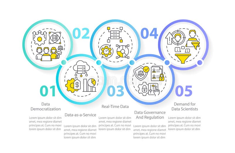Data Science Trends Circle Infographic Template Stock Vector ...