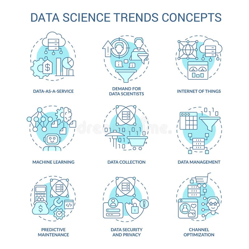 Data Science Trends Turquoise Concept Icons Set Stock Illustration ...
