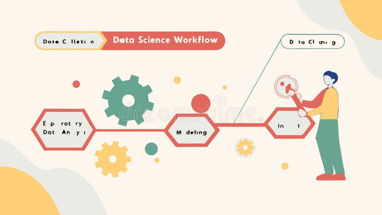 Data Science Workflow: Process and Automation Integration, Vector ...