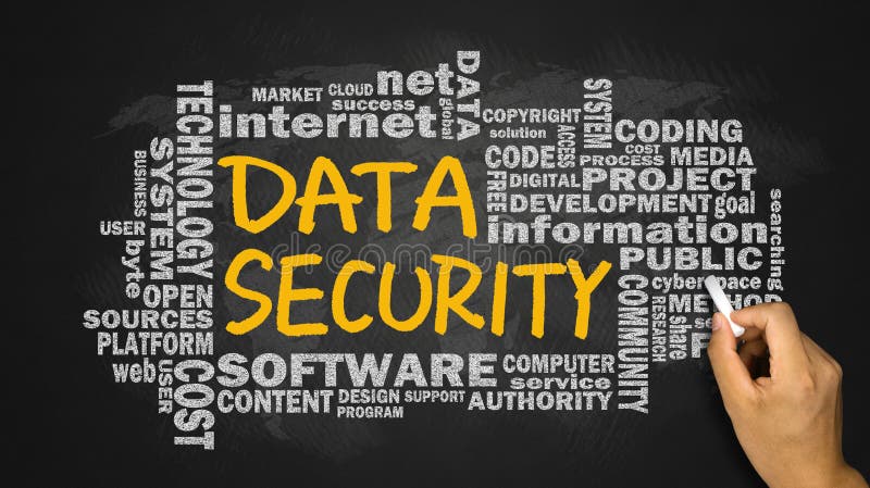 Data Security Handwritten on Blackboard with Related Word Cloud Stock ...