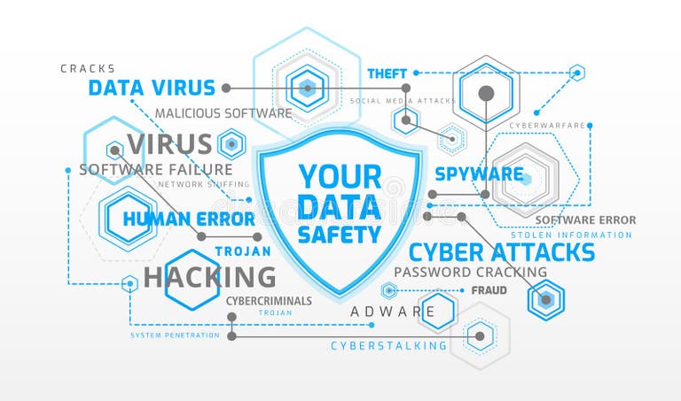 Shield Protecting Data Stock Illustrations – 5,694 Shield Protecting ...