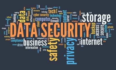 Cybersecurity Word Cloud Stock Illustrations – 196 Cybersecurity Word ...