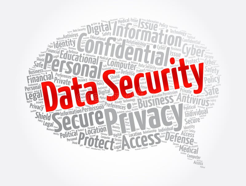 Data Security Mind Map, Technology Concept for Presentations and ... Data Security Mind Map, Technology Concept for Presentations and ...
