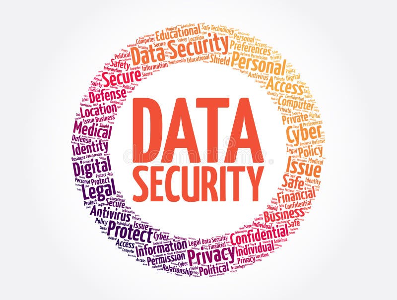Data Security Mind Map, Technology Concept for Presentations and ... Data Security Mind Map, Technology Concept for Presentations and ...