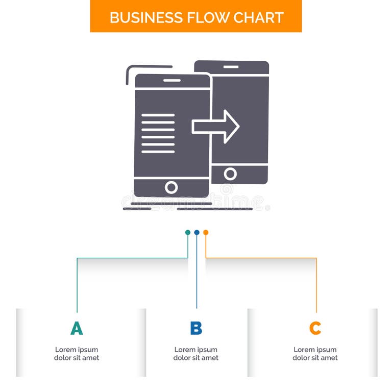 Data, Sharing, Sync, Synchronization, Syncing Business Flow Chart ...