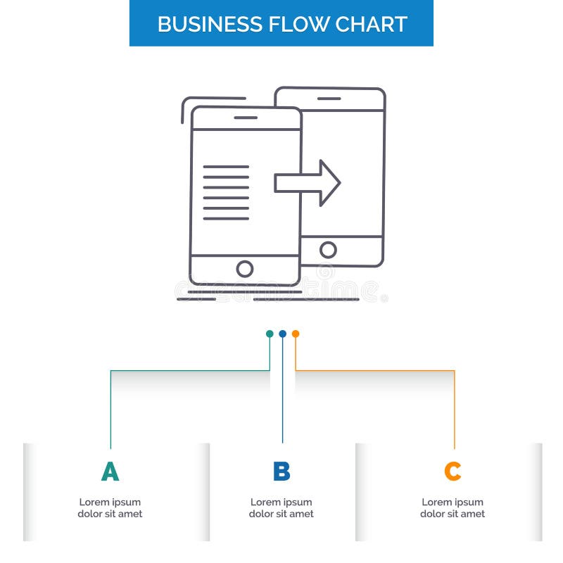 Data, Sharing, Sync, Synchronization, Syncing Business Flow Chart ...