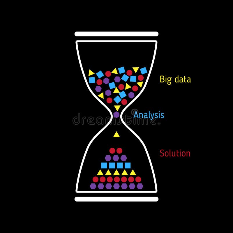 Hourglass System Stock Illustrations – 1,166 Hourglass System Stock ...