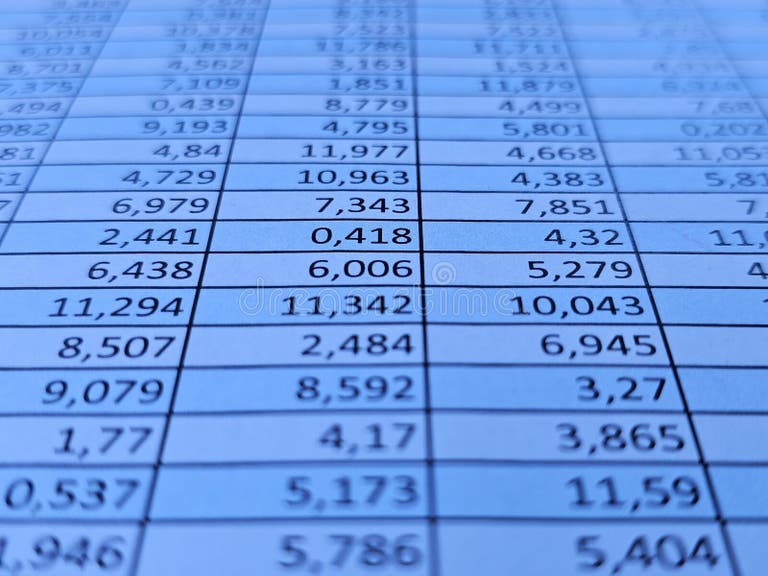 Data Table Displaying Numerical Values Related To Statistical Analysis ...