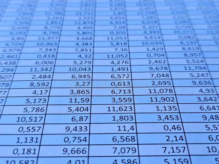 Data Table Showcasing Numerical Values and Statistics from a Research ...