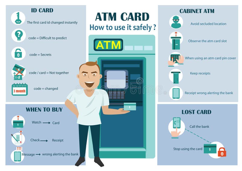 Data Theft Protection Atm Card Stock Illustration - Illustration of ...