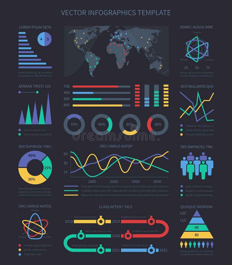 Data Visualisation Charts and Diagrams, Demographics Infographics ...