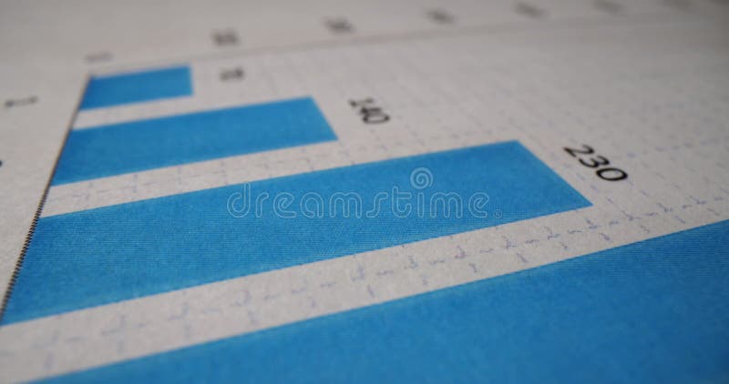 Data Visualization Bar Chart that Effectively Highlights Important ...