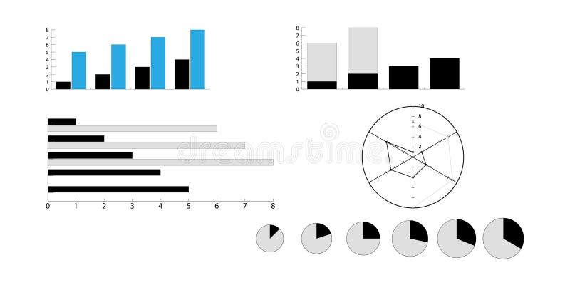 Data Visualization of Multiple Statistical Charts Including Bar Graphs ...