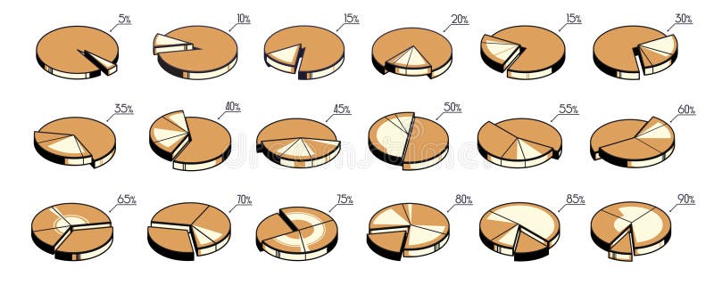 Data Visualization, Percentage Share Stats and Volume Segments Circle ...