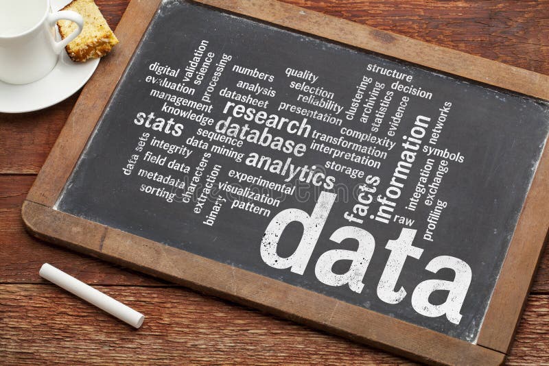 Data Validation Word Cloud Stock Photos - Free & Royalty-Free Stock ...
