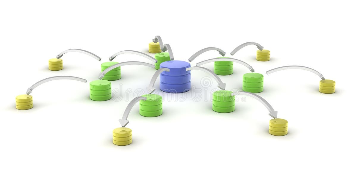 Allocation Distribution Stock Illustrations – 753 Allocation ...