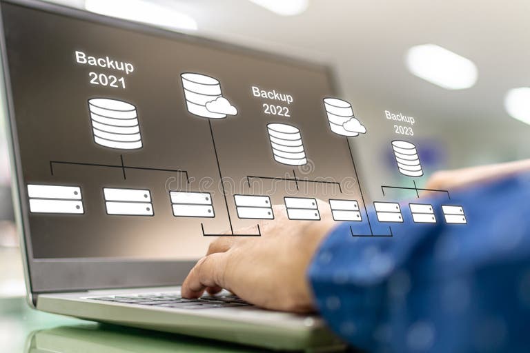 Database Administrators Backup Company and Customer Data. the Concept ... Database Administrators Backup Company and Customer Data. the Concept ...