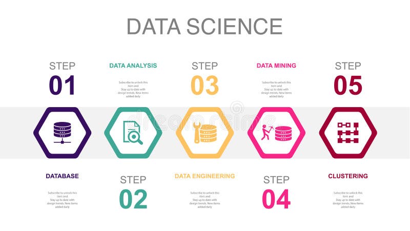 Database, Data Analysis, Data Stock Vector - Illustration of design, icon: 267900414