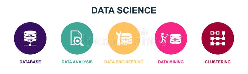 Database, Data Analysis, Data Stock Vector - Illustration of element, layout: 263177465