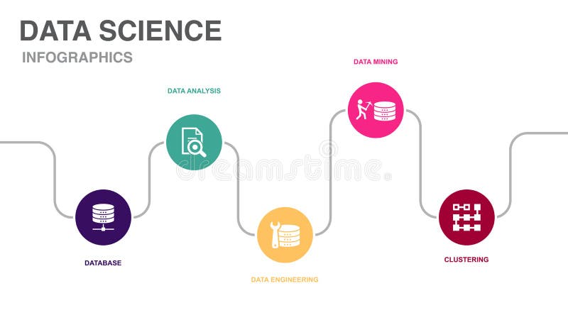 Database, Data Analysis, Data Stock Vector - Illustration of banner ...