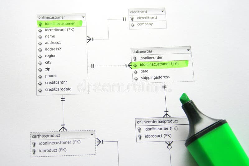 Database Diagram Marker stock image. Image of paper, company - 16827923
