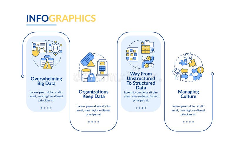 Database Governance Challenges Rectangle Infographic Template Stock ...