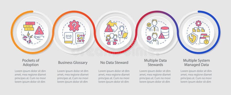Database Governance Problem Loop Infographic Template Stock Vector - Illustration of archive ...