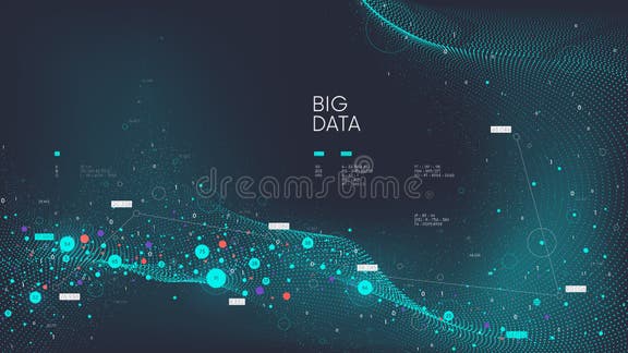 Database Grid Visualization, Big Data Flow Wave, Analytics and ...