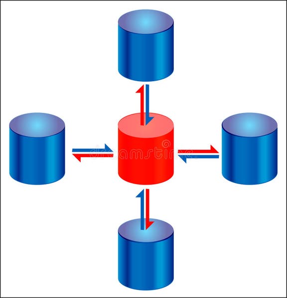 Database Replication stock illustration. Illustration of receive - 7383674