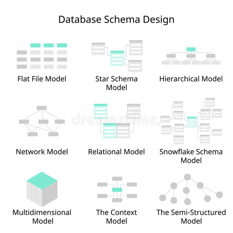 Hierarchical Model Stock Illustrations – 296 Hierarchical Model Stock ...