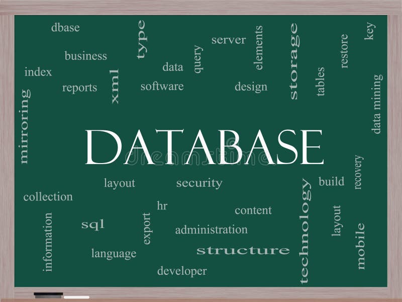 Word cloud - database stock vector. Illustration of availability - 26686606