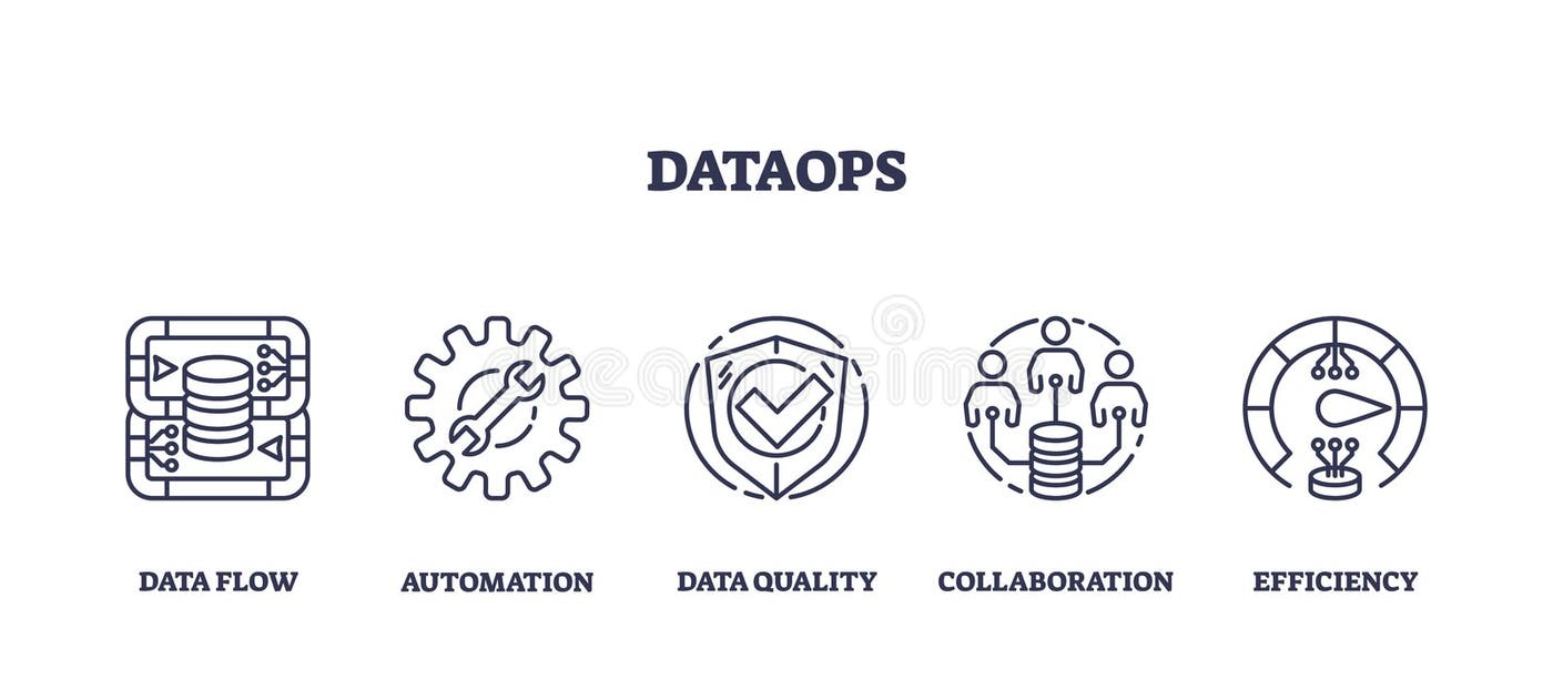 Data Analytics Data Governance Stock Illustrations – 1,054 Data ... Data Analytics Data Governance Stock Illustrations – 1,054 Data ...