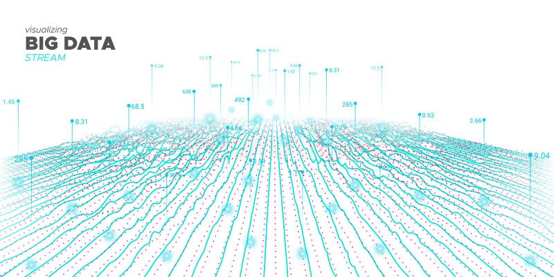 3d Big Data Fluidik Digital Vektor Abbildung - Illustration von kommunikation, informationen ...