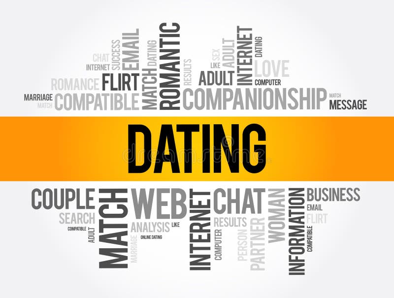 Dating Word Cloud Collage, Love Concept Background Stock Image - Image ...