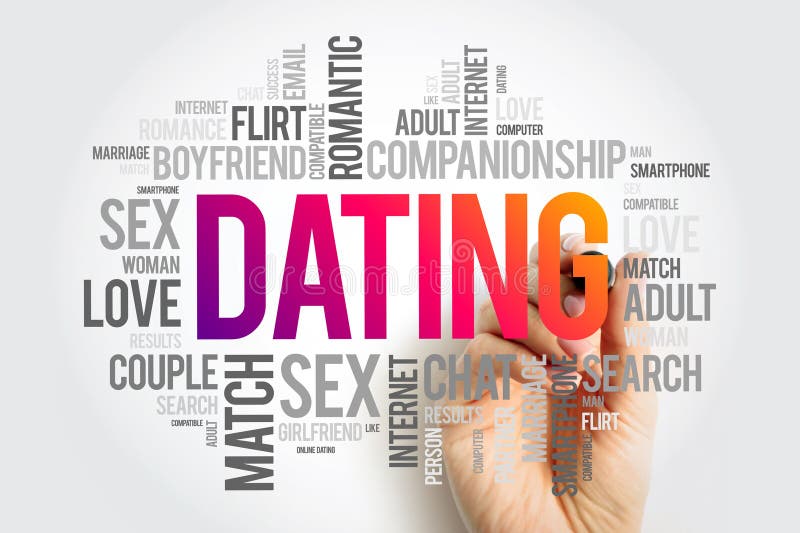 Dating Word Cloud Collage Love Concept Background Stock Photos - Free ...