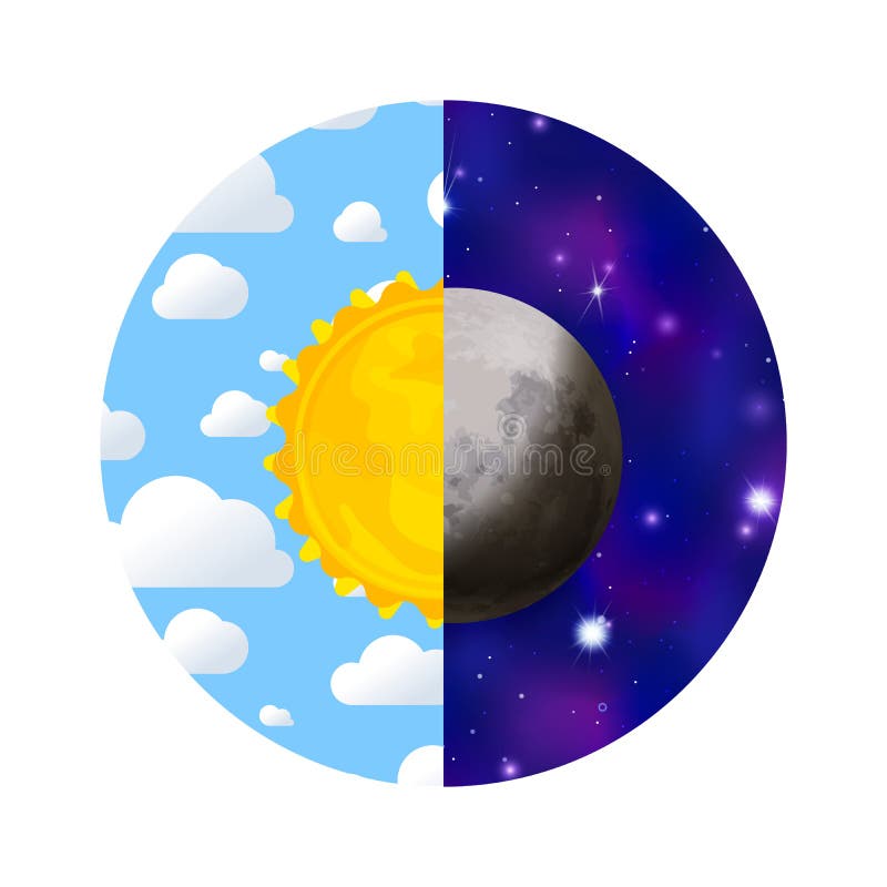 Day and Night with Sun, Sky, Clouds, Moon and Stars in Circle on White ...