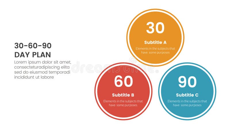30 60 90 Day Plan Management Infographic 3 Point Stage Template with ...