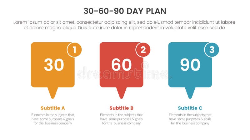 30-60-90 Day Plan Management Infographic 3 Point Stage Template with ...