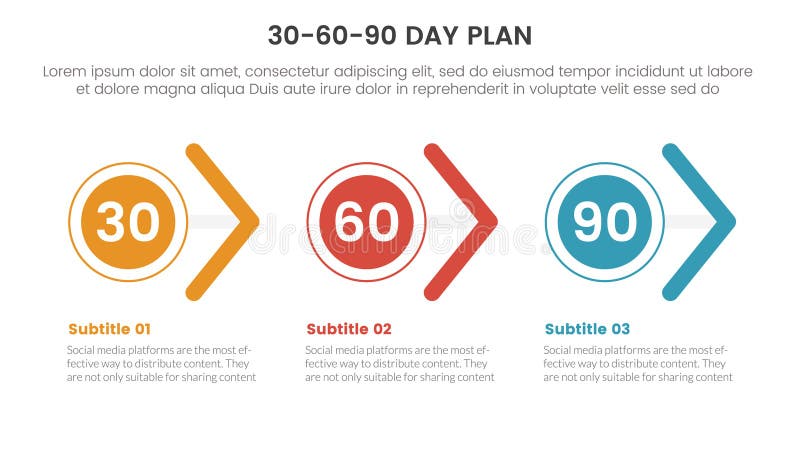 30-60-90 Day Plan Management Infographic 3 Point Stage Template with ...