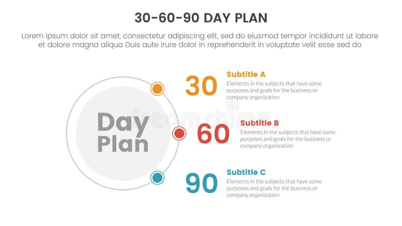 30-60-90 Day Plan Management Infographic 3 Point Stage Template with ...