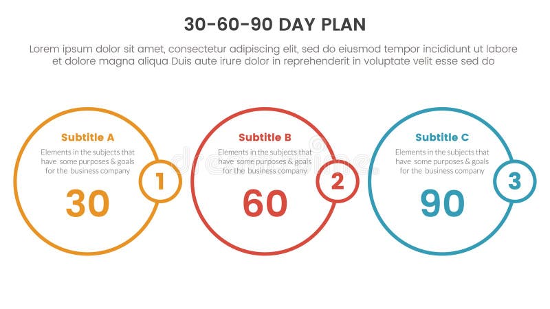 30-60-90 Day Plan Management Infographic 3 Point Stage Template with ...