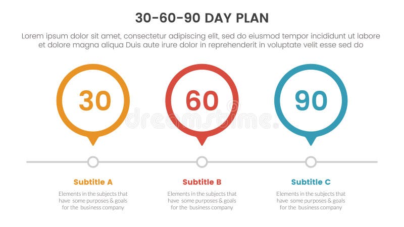 30-60-90 Day Plan Management Infographic 3 Point Stage Template with 3 ...