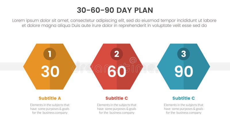 30-60-90 Day Plan Management Infographic 3 Point Stage Template with ...