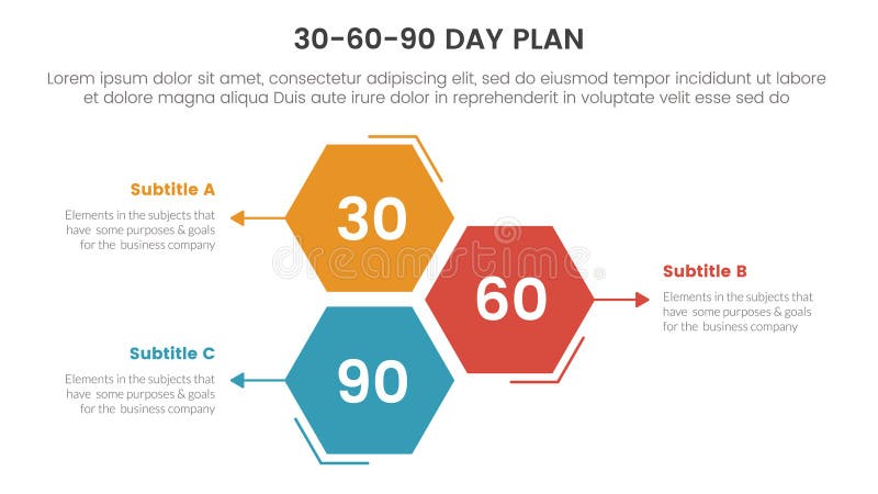 30-60-90 Day Plan Management Infographic 3 Point Stage Template with ...