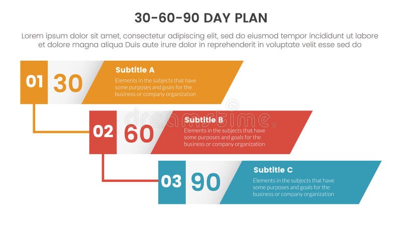 30 60 90 Day Plan Management Infographic 3 Point Stage Template with ...