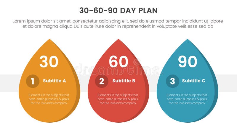 30-60-90 Day Plan Management Infographic 3 Point Stage Template with ...