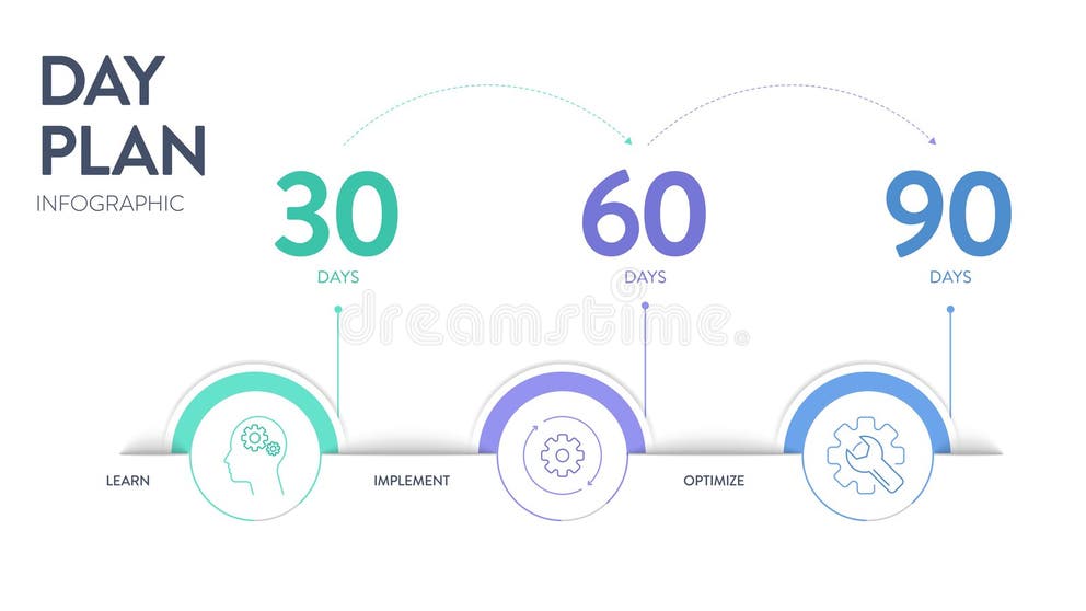 Strategic Phases Stock Illustrations – 23 Strategic Phases Stock ...