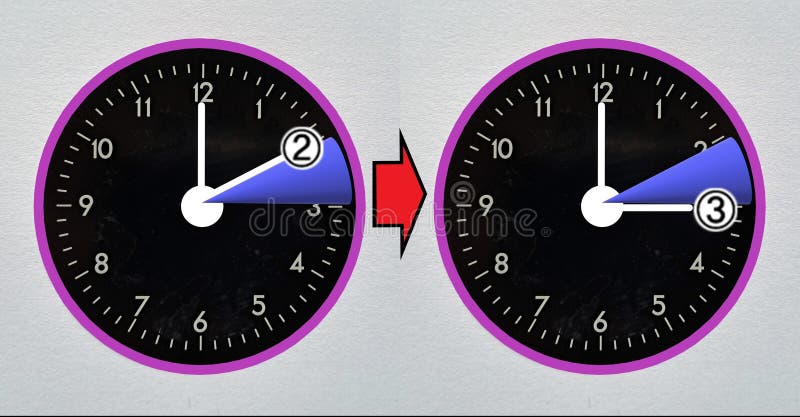 Clock Move Forward Stock Illustrations – 431 Clock Move Forward Stock ...