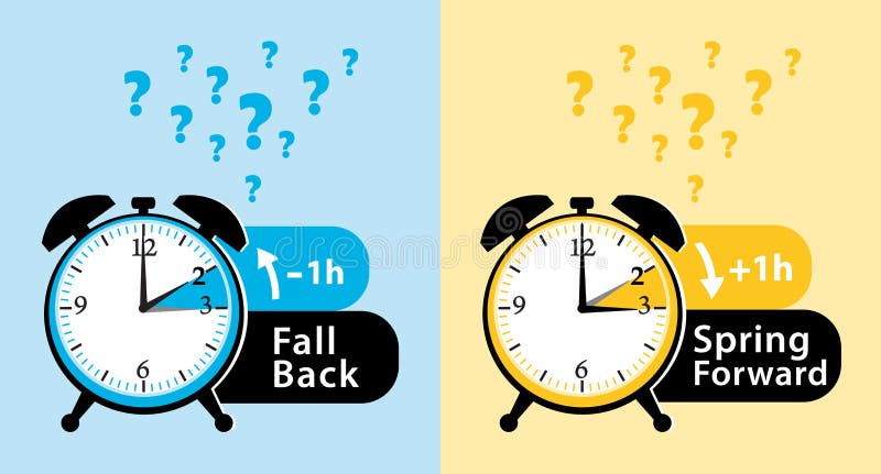 Daylight Saving Time Date Question. Fall Back and Spring Forward. Stock ... Daylight Saving Time Date Question. Fall Back and Spring Forward. Stock ...