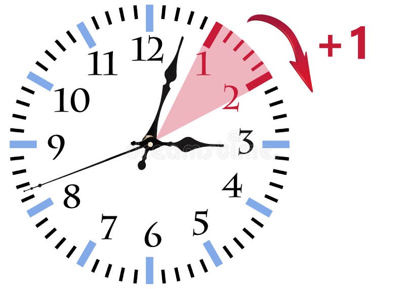 Daylight Saving Time DST. Blue Sky with White Clouds and Clock Stock ...